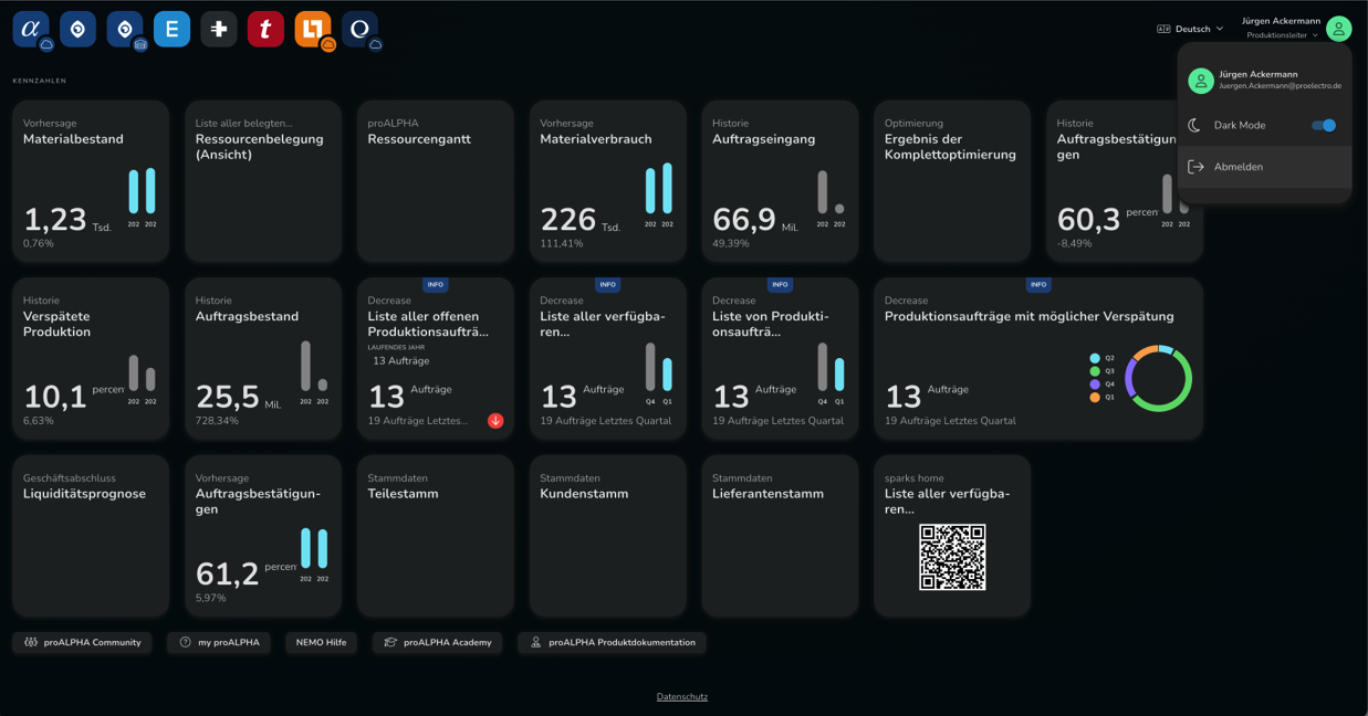 proALPHA stellt Release 9.4 mit neuen Funktionen proALPHA Home und proALPHA IAM vor